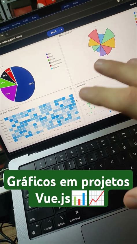 Curso Vuejs Gráficos Vuejs Vue3 Javascript Coding Youtube