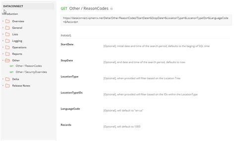 Query Parameters Not Present In The Collection Are Present In The Documentation · Issue 6893