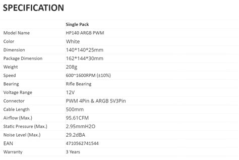 Montech Hp140 Argb Pwm White 140mm Fan Cooling Scorptec Computers