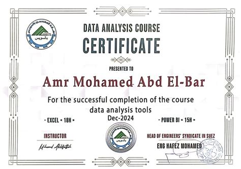 Thrilled To Have Completed A Data Analysis Course Significantly Boosting My Data Visualization