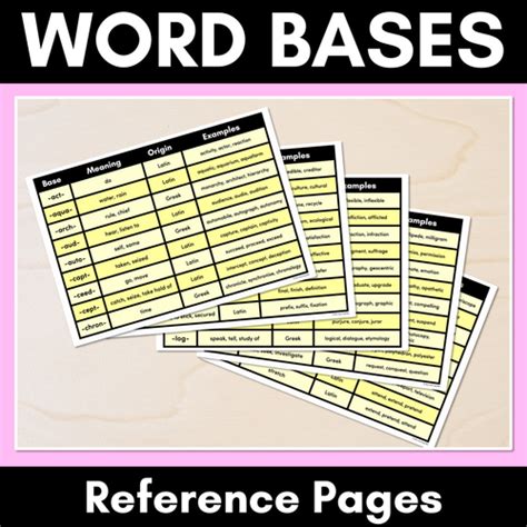 Word Base Reference Pages With Meaning Word Origin And Examples Mrs
