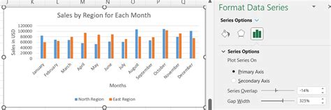 ExcelChartFormatGap BeginCodingNow