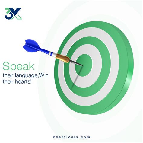 3verticals on linkedin 3verticals targetedofferings targetedjourney digitalmarketingtips…