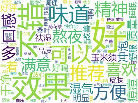 Python爬取京东某商品多页评论词云图生成python代码用于对爬取的京东评论进行词云分析 Csdn博客