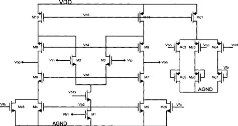 Figure 2 From A High Speed Fully Differential Cmos Opamp Semantic Scholar