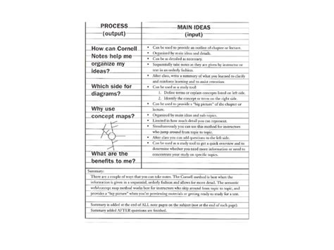 Significant Figures Ppt