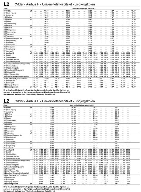 Endnu Et Skridt Mod Tog Til Odder Og Lisbjerg Køreplanen Er På Plads
