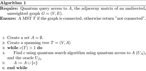 Chapter 13 Quantum Algorithms For Graph Problems Quantum Algorithms For Data Analysis