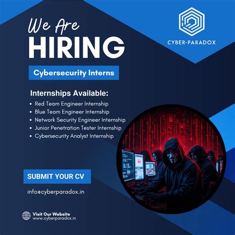 Cyberparadox Hiringalert Cybersecurityinternship Redteam Blueteam Infoseccareers