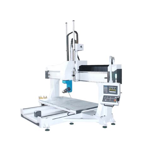 Understanding G08 Cnc Code A Comprehensive Guide For Cnc Machine Users