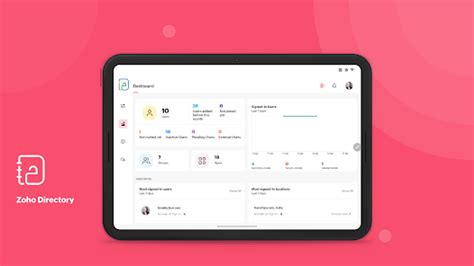 Zoho Directory Apps On Google Play