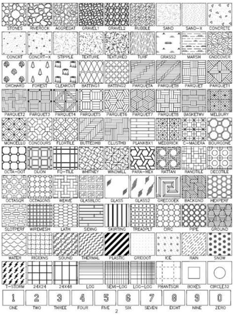 pin by colin o shaughnessy tucker on textures interior design