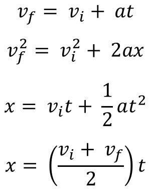 Acceleration StickMan Physics