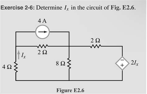 Exercise 2 6 Determine Ix in the circuit of Fig E2 6 4 A 2 Ω Ix 8 Ω 4 Ω Figure E2 6 2 Ω 2Ix