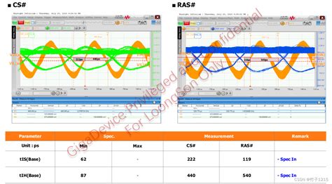 Ddr4学习2 Ddr4 测试报告第二部分ddr的command命令 Csdn博客 Ddr4学习2 Ddr4 测试报告第二部分ddr的command命令 Csdn博客