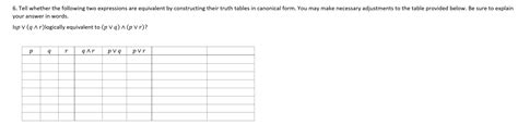 Solved Complete The Truth Table Please Chegg Com