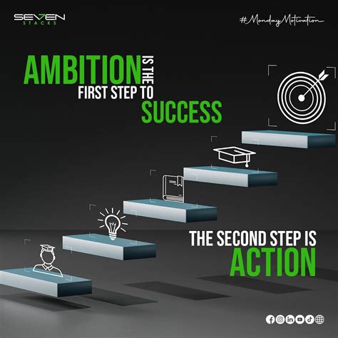 seven stacks on linkedin sevenstacks mondaymotivation