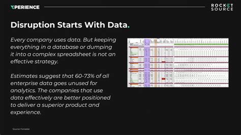 Humanizing Big Data The Key To Actionable Customer Journey Analytics Pdf