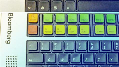 How The Bloomberg Terminal Made History And Stays Ever Relevant Fast Company