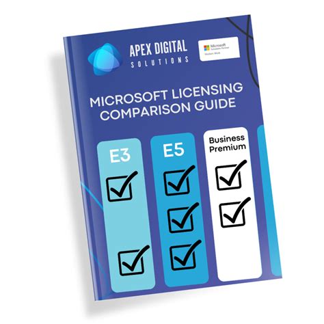 Microsoft 365 Apex Digital Solutions