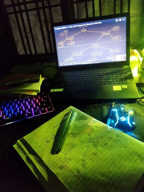 Vikas Verma On Linkedin Dbms Dbms Sql Learning Databasemanagement