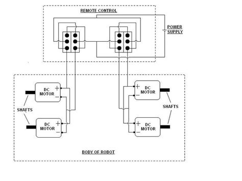 Level 1 Fun Robotics