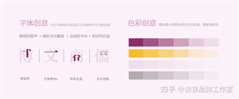大学画册设计步骤香港中文大学高端画册设计 知乎