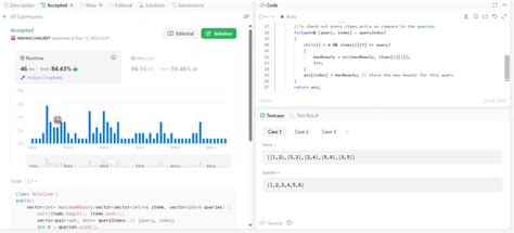 Mayan Chaubey On Linkedin Drgviswanathanchallenge 100daysofcode