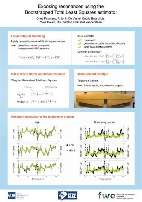 Pdf Exposing Resonances Using The Bootstrapped Total Least Squares Estimator