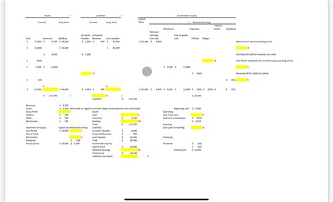 The Following Is A Picture Of A Accounting Equation Worksheet For