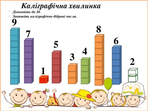 НУШ 3 клас презентація Додаємо і віднімаємо числа частинами За підручником Скворцова
