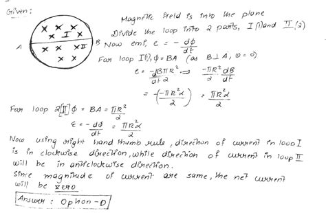 the radius of the circular conducting loop shown in fig is r magnetic