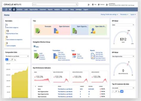 Netsuite Crm Vs Salesforce Which Crm Is Best