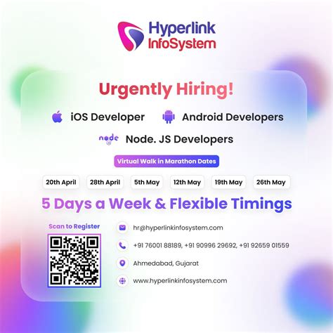 Niren Patel On Linkedin Androiddevelopers Iosdevelopers Nodejsdevelopers Ahmedabadjobs