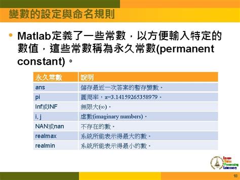 Matlab Speaker Date 20121018 1 Outline Matlab Matlab