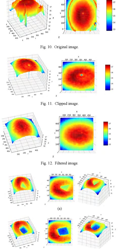 Figure 12 From Design Of A Tactile Sensing Robotic Gripper And Its