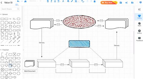 how to create a value stream map 2 easy methods