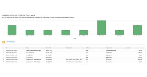 embedded lwc opportunity list view atrium