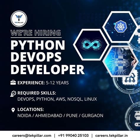 Tulsi Virani On Linkedin Noida Ahmedabad Pune Gurgaon Bash