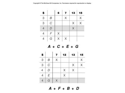 Function Minimization Algorithms Ppt Download