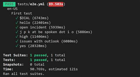 building a voice assistant with twilio voice bespoken rasa the rasa blog