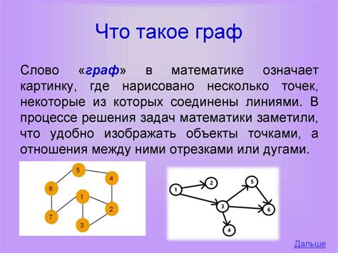 Графы Вершина Ребро Представление задачи с помощью графов