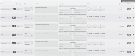 Erreur De Script Malgré Son Fonctionnement Programmation Communauté Jeedom