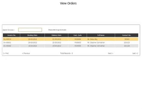 The Tailor Shop Software At Best Price In Rourkela By Smart Solutions Id 22128684873