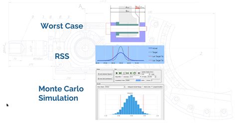 Worst Case Rss And Monte Carlo Simulation For Stackups