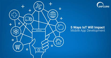 How Is IoT Impacting Mobile App Development