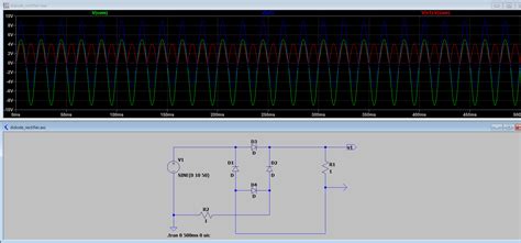 Ac Why Does Two Grounds Vs One Ground Give Different Results In