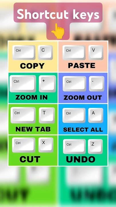Shortcut Keys Excel Shortvideo Msoffice Computer Shorttrick Exceltips Subscribe To My