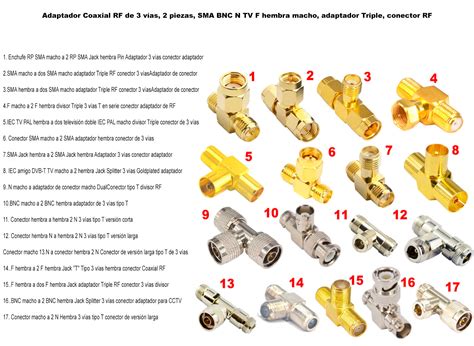 Banda Ciudadana Mhz Tipos De Conectores Y Adaptadores