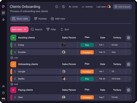 Project Management Workflow A 5 Step Guide Templates